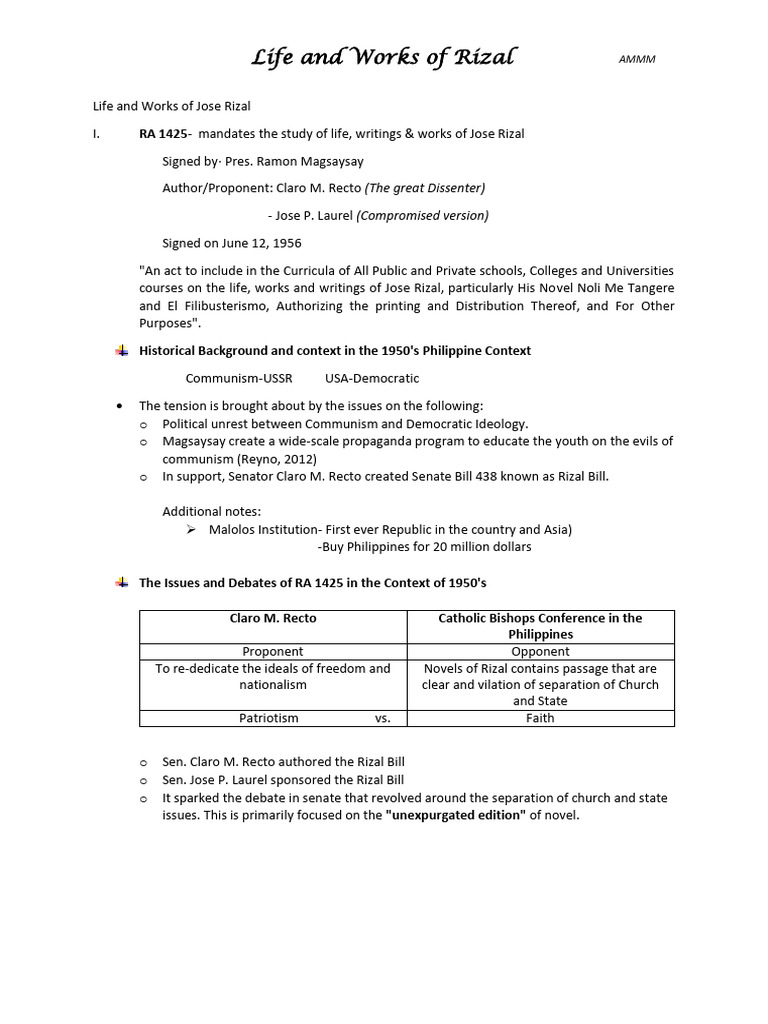 Life and Works of Rizal REVIEWER | PDF | Philippines
