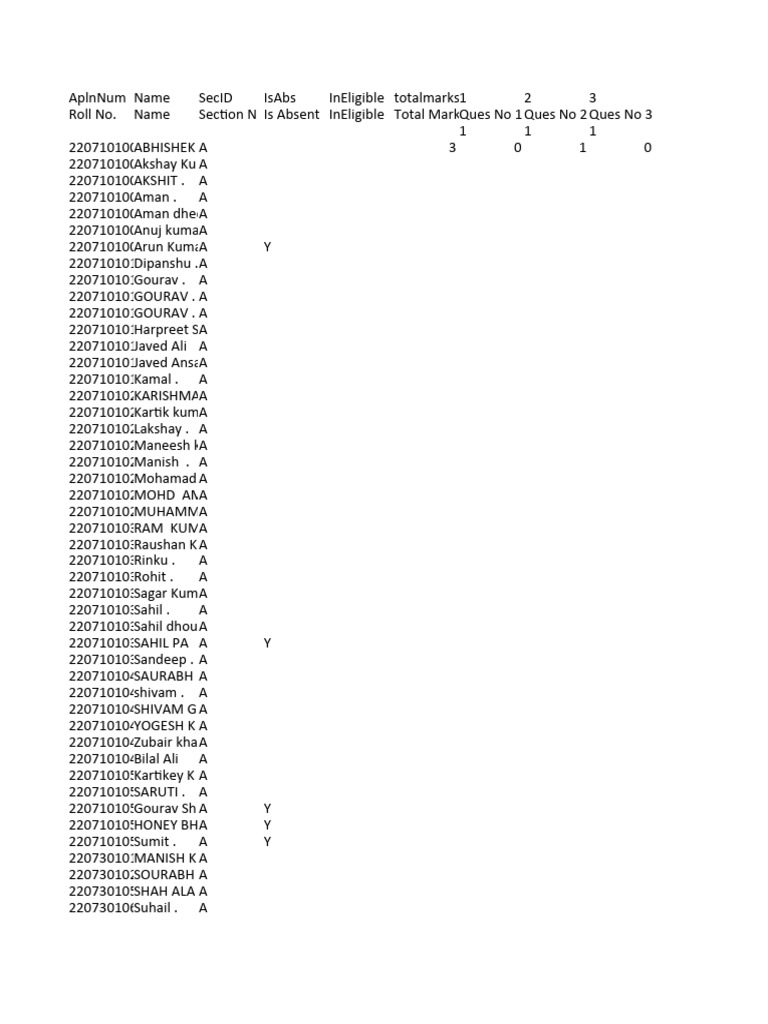 Student Result | PDF