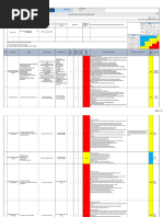 Sample Detailed Manpower Loading | PDF