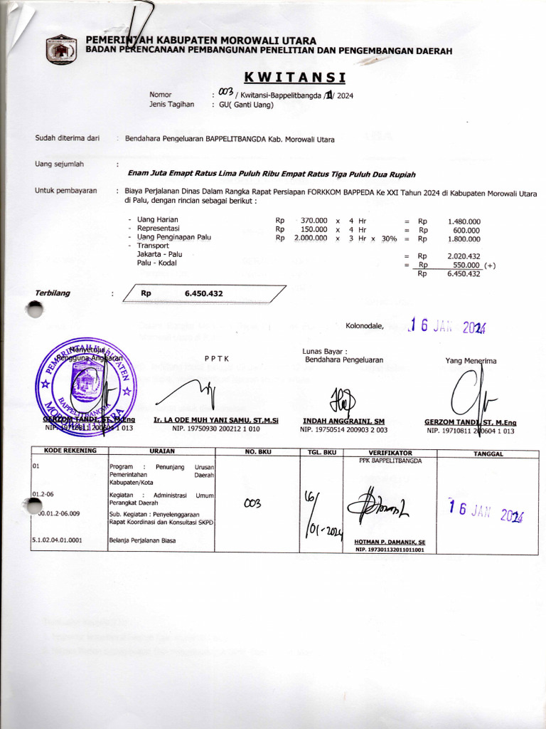 Gerzom Persiapan Forkom | PDF