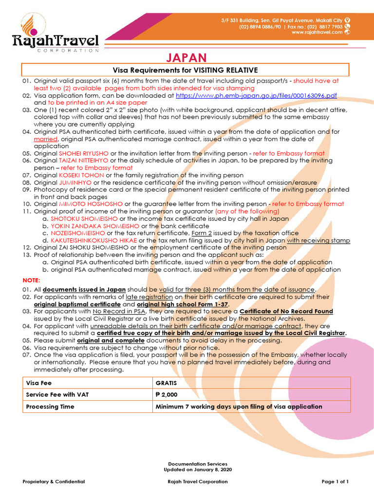 JAPAN - Visiting Relative Visa Requirements | PDF | Birth Certificate ...