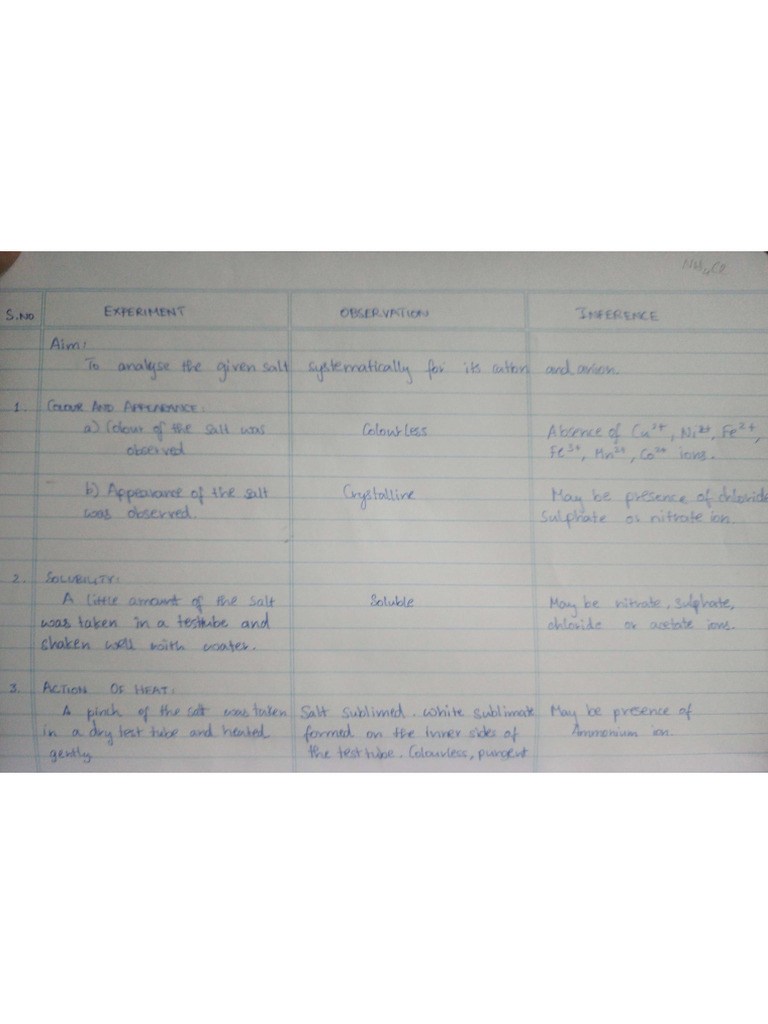 Class 11 and 12 Salts Analysis | PDF