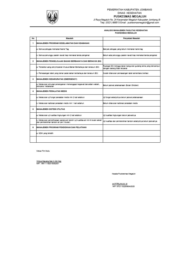 Pelaporan MFK 2023 | PDF