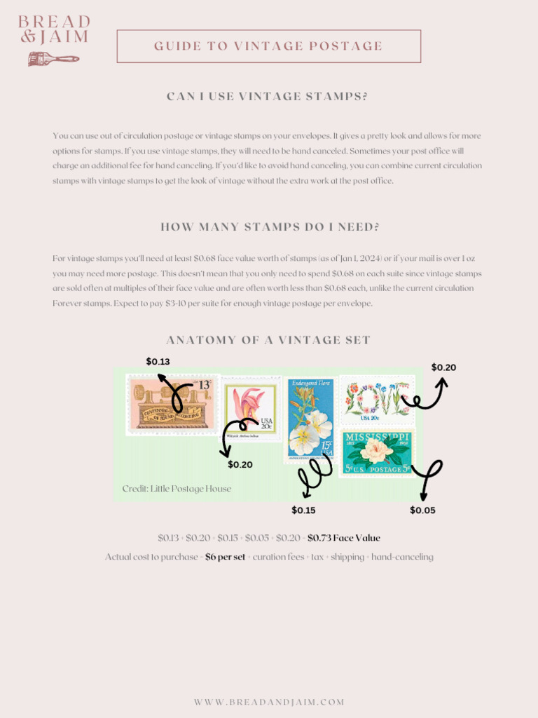 Vintage Postage Guide | PDF
