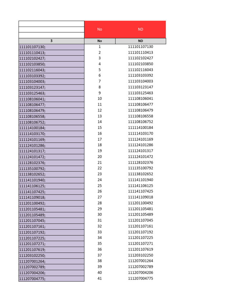 Numeric Data Sequence Log | PDF