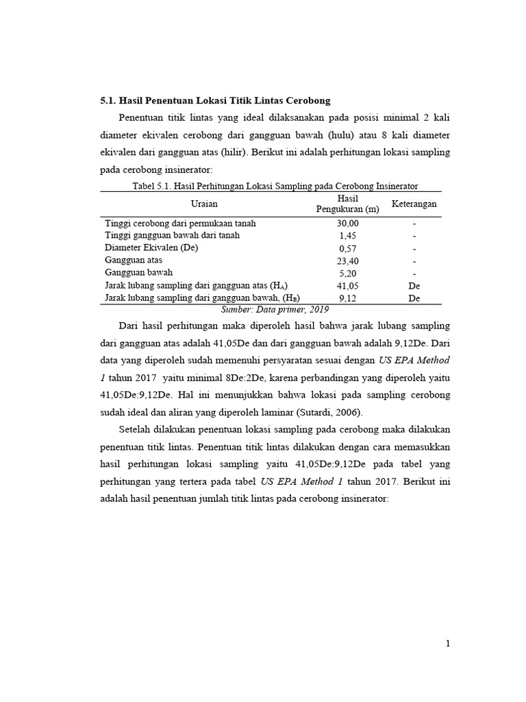 Titik Sampling | PDF