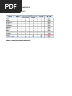 Security+ Cram Sheet | PDF | Cryptography | Public Key Cryptography