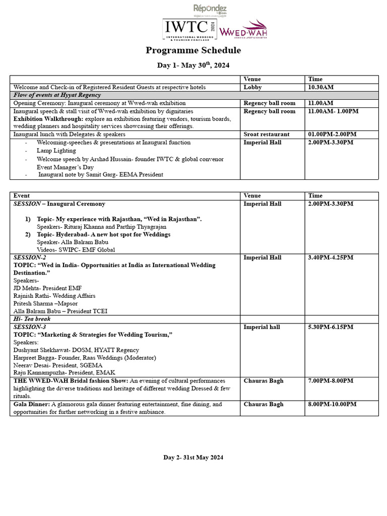 Agenda Iwtc 2024 | PDF
