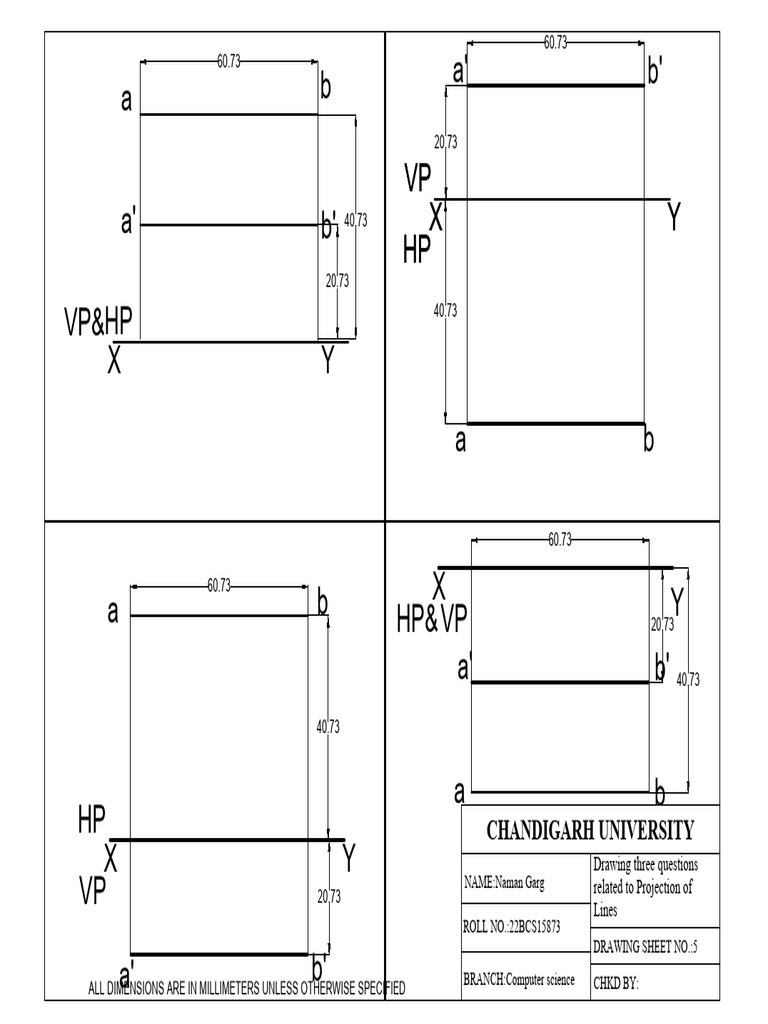 Practical 5.1 | PDF