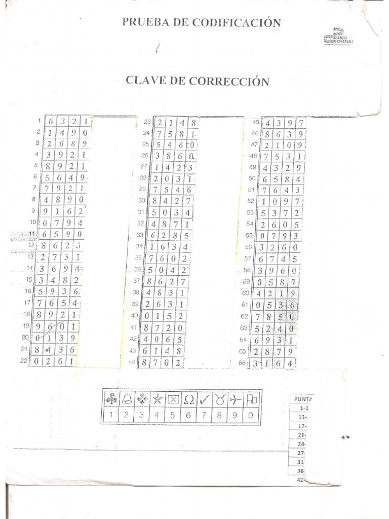 Prueba de Codificación | PDF