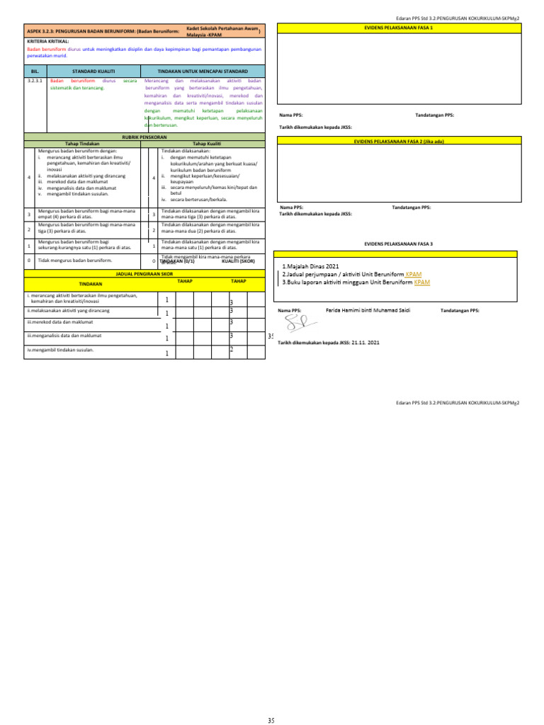 KPAM SKPMg2 2021 | PDF