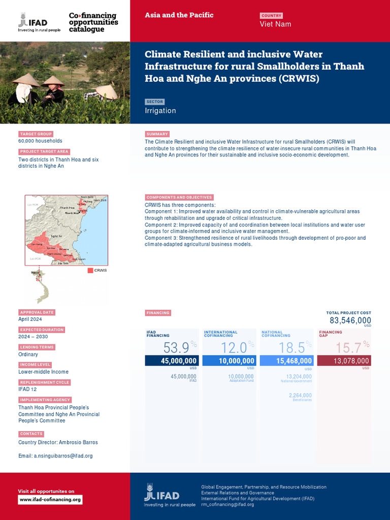 Climate Resilient and Inclusive Water Infrastructure For Rural ...