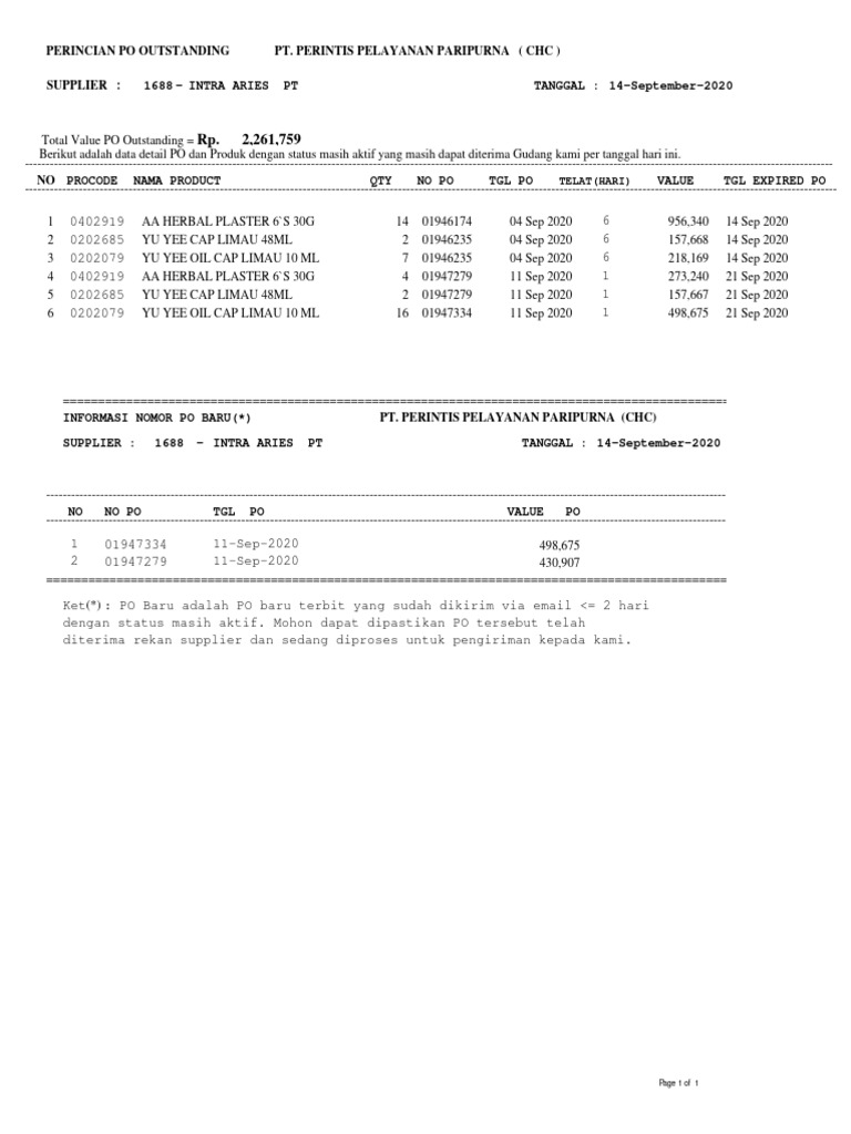 PO OutStanding - F - INTRA ARIES PT - 15092020 | PDF
