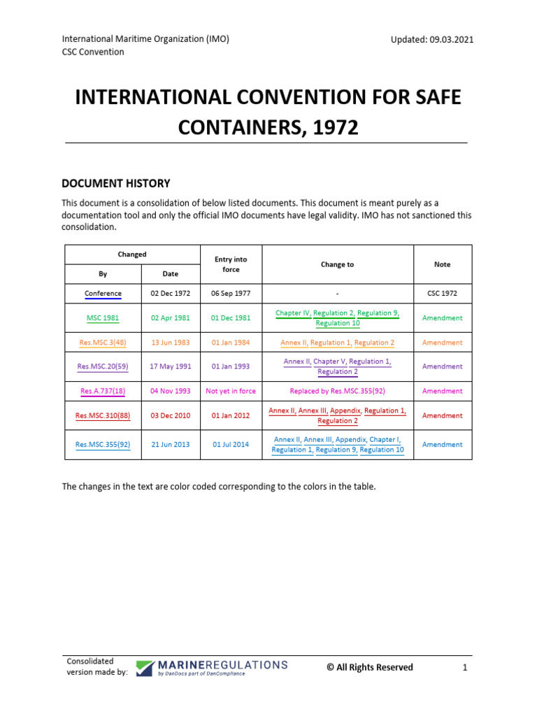 International Convention For Safe Containers, 1972: Document History ...