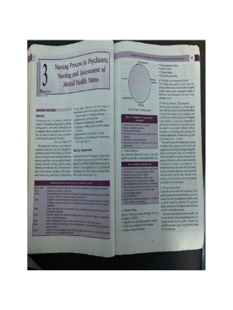 Psychiatric Chapter 3 | PDF