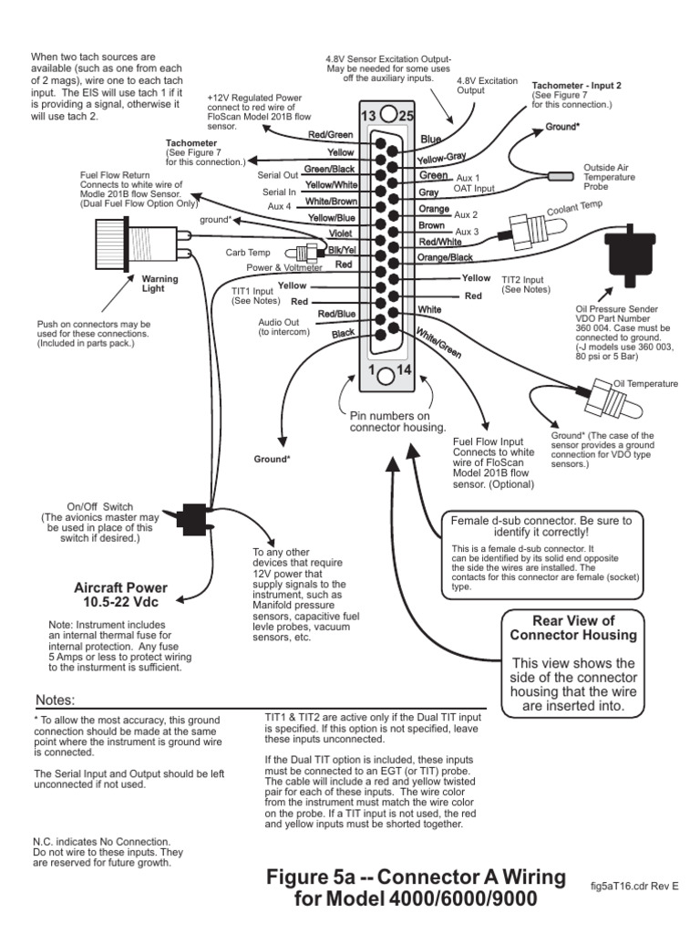 Fig5at16 Rev E | PDF | Electrical Connector | Computer Engineering