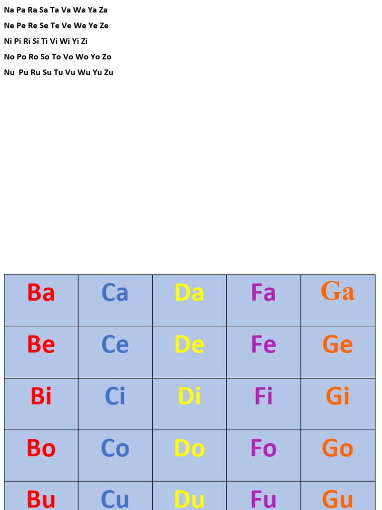 Modul Membaca KV | PDF