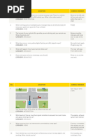AA Road Code Practice Tests 1 | PDF | Intersection (Road) | Traffic Light