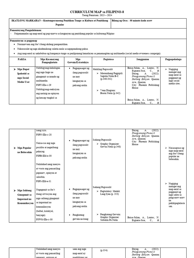 Fil-8 - Cmap 3RD Quarter | PDF