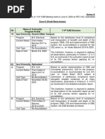 New SAR Format for UG Tier II Programs | PDF