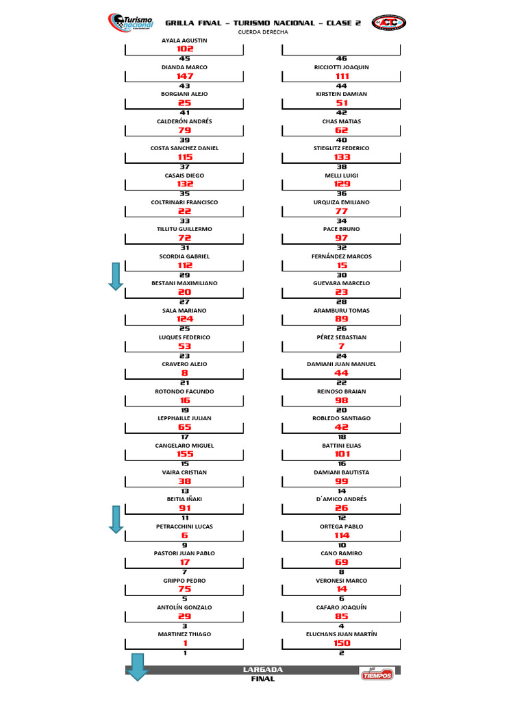 c2 - Grilla Final-1 | PDF