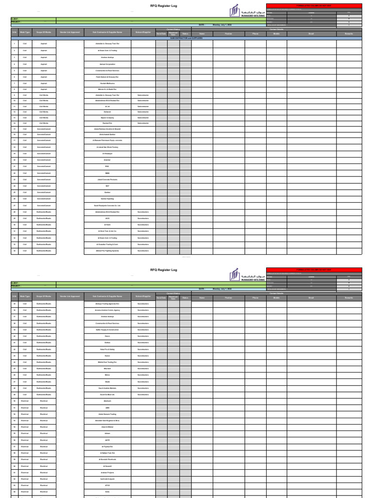 RFQ Log For Electrical Work - KSA | PDF | Building Materials
