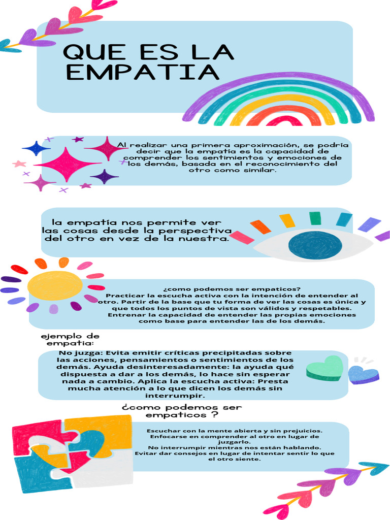 Visual Arts Why Art Is So Important Infographic in Colorful ...