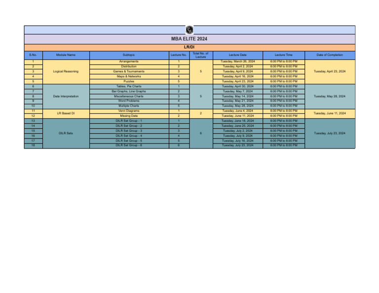 Mba Elite 2024: Lr/Di | PDF | Infographics | Visualization (Graphics)