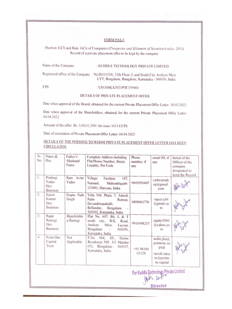 Complete Record of Private Placement Offers and Acceptances in Form PAS ...
