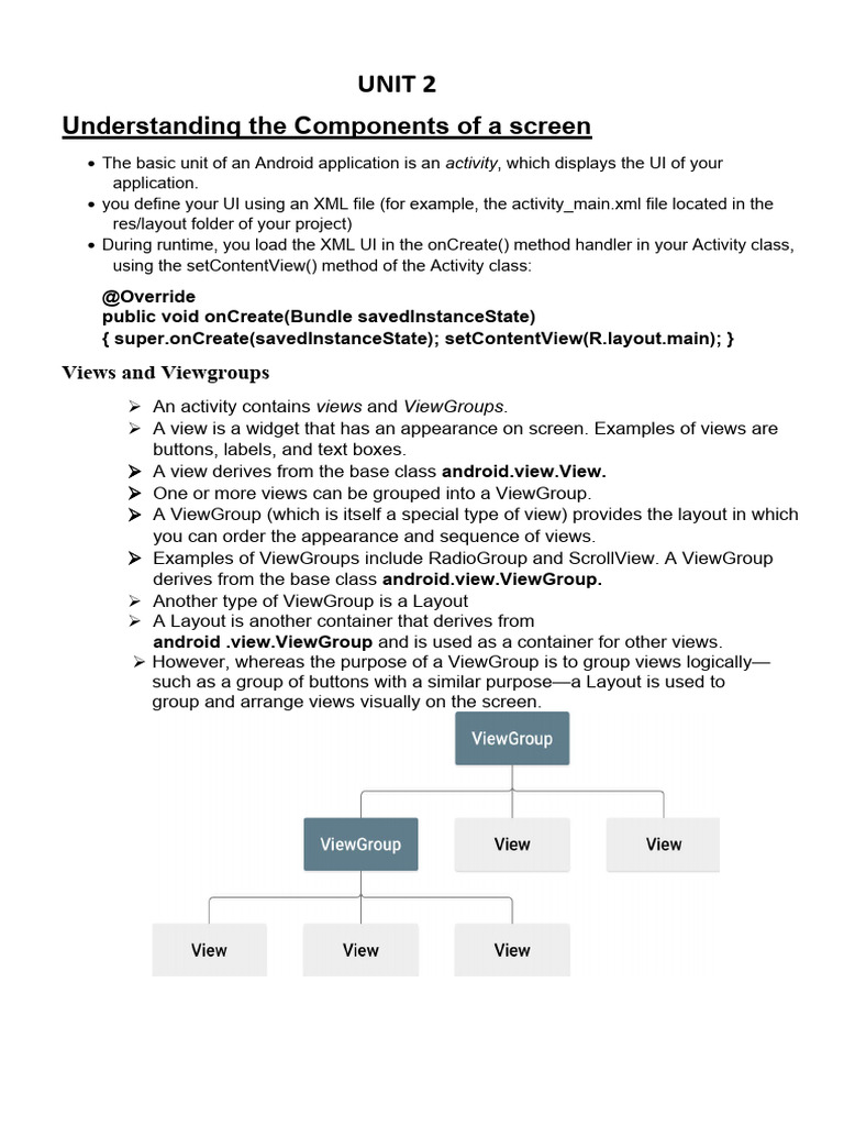 UNIT 2 Mobile Application Development | PDF | Icon (Computing ...