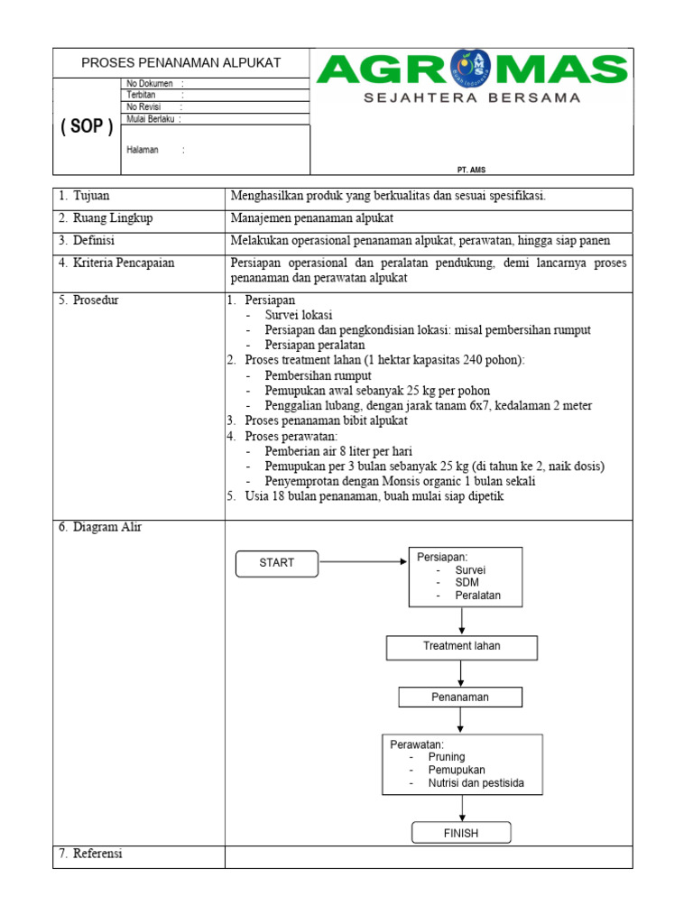 DRAFT Sop Tanam Alpukat | PDF