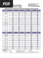 Weight Calculation For SHS & RHS | PDF | Physical Quantities | Nature