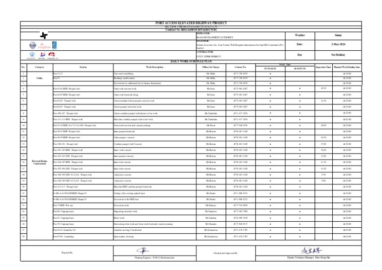 Daily Work Schedule Plan 02.05.2024 | Download Free PDF | Civil ...