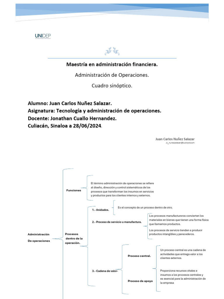 Juns S1a1 | PDF | Business | Toma de decisiones