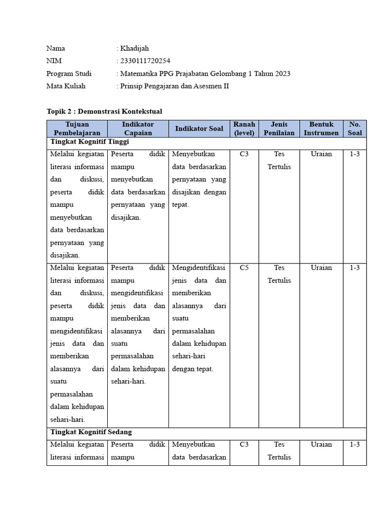 Khadijah - Demonstrasi Kontekstual - Topik 2 - PPA II | PDF
