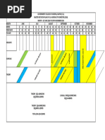 Master Rotation Plan-3Rd Year Basic-Bsc Nursing: Indira Gandhi College ...