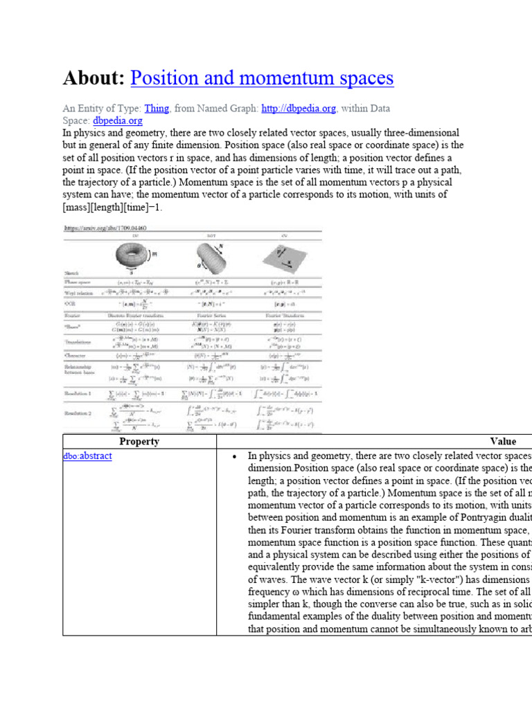 Position and Momentum Spaces | PDF | Physics | Mechanics
