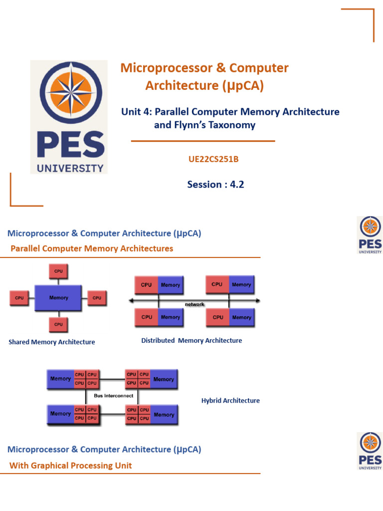 Unit4 Session2 Parallel Computing Classification Pdf Central Processing Unit Parallel