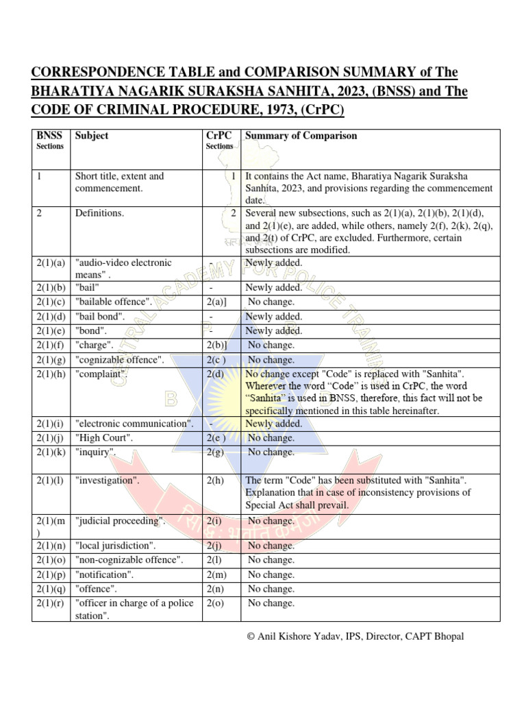 Comparison Summary BNSS To CRPC | PDF | Magistrate | Search Warrant