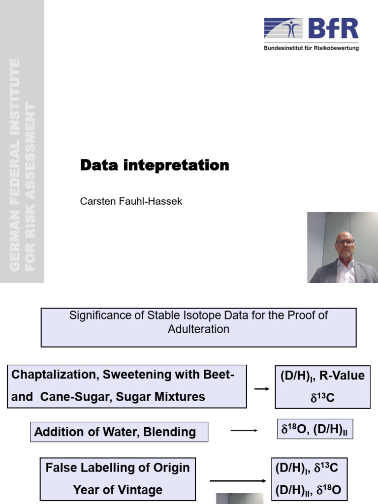 BFR Annex 10 Interpretation | PDF