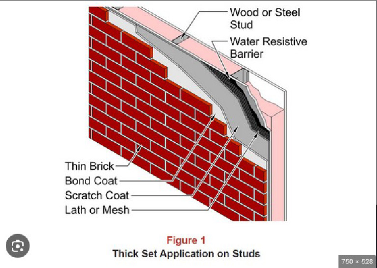 Scratch Face Brick | PDF
