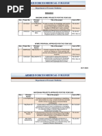 Aneasthesia Check List | PDF | Anesthesia | Clinical Medicine