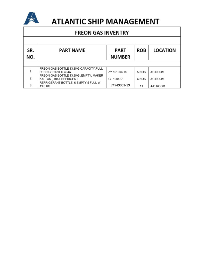 Ac and Refrigeration System | PDF | Science & Mathematics