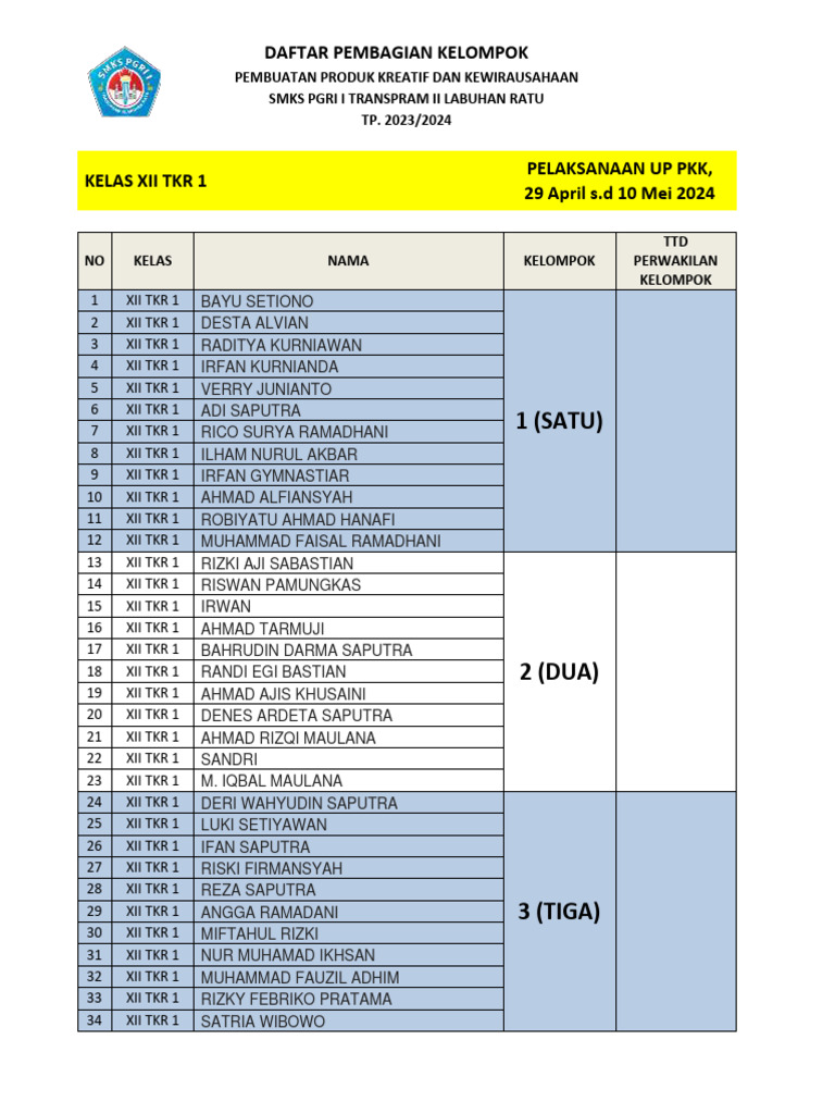Daftar Pembagian Kelompok PKK Kelas Xii TKR 1 (Satu) Tp. 2023-2024 | PDF