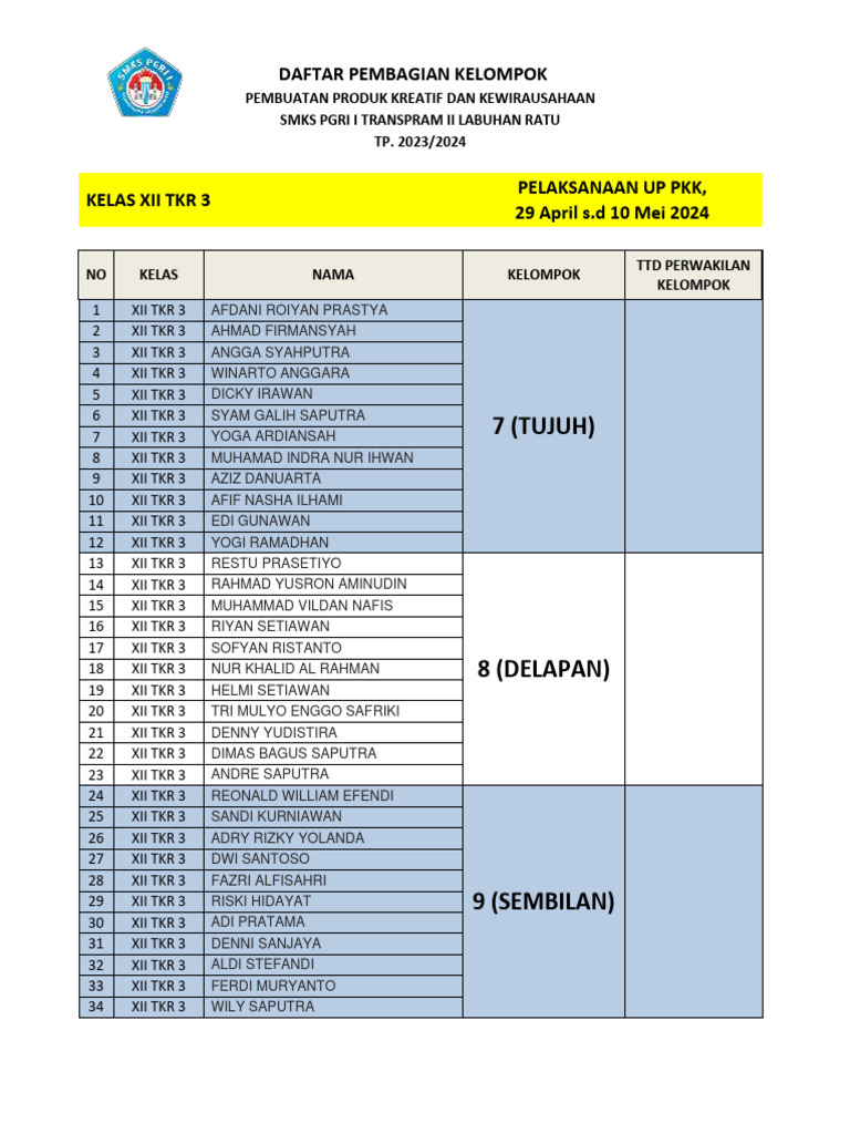 Daftar Pembagian Kelompok PKK Kelas Xii TKR 3 (Tiga) Tp. 2023-2024 | PDF