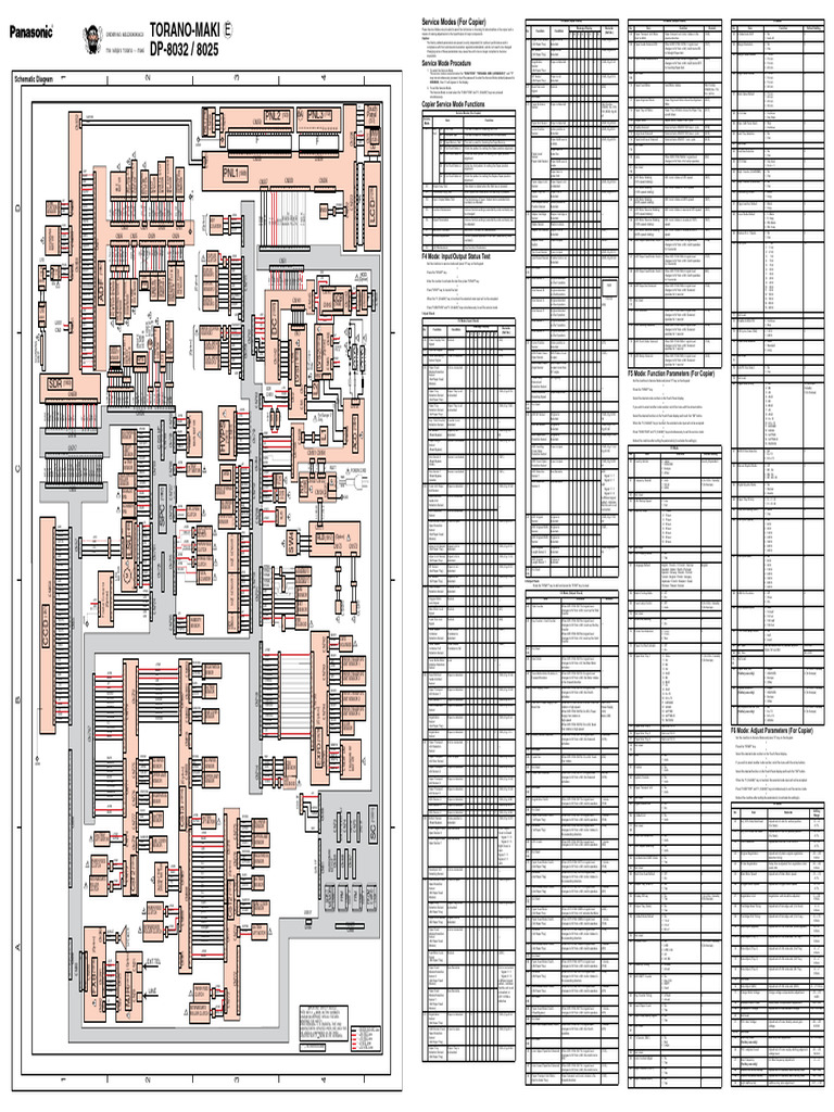 SM-ToranoMaki Ver.1.0 DP-8025 8032 | PDF
