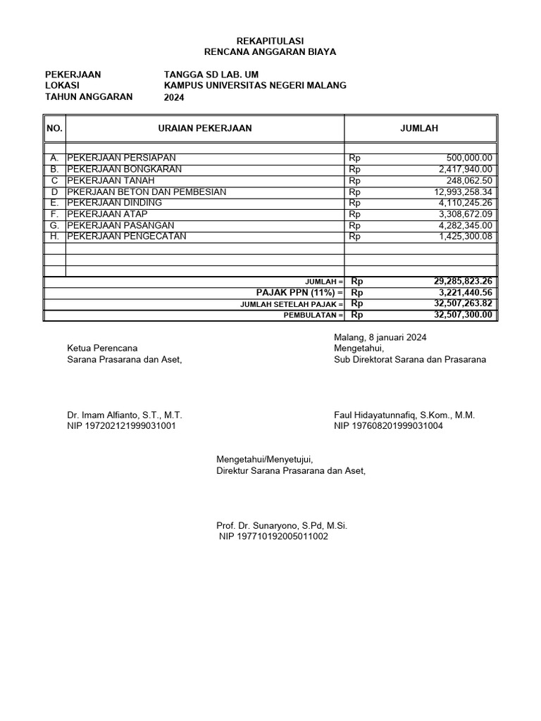 RAB Tangga SD Lab UM 2024 | PDF