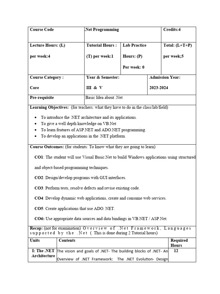 Dotnet | PDF | World Wide Web | Internet &amp; Web
