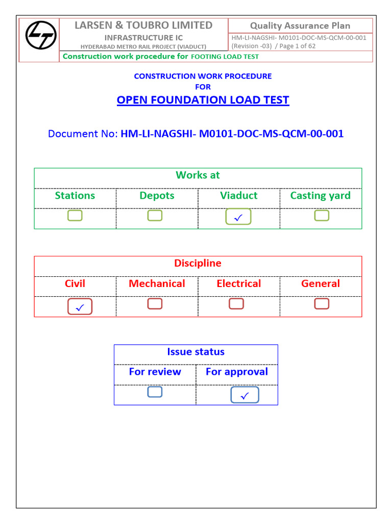 Footing Load Test Procedure Guide | PDF | Concrete | Road