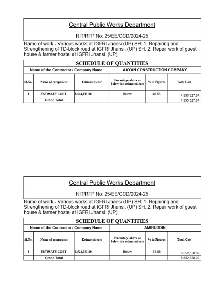 Central Public Works Department: Schedule of Quantities | PDF